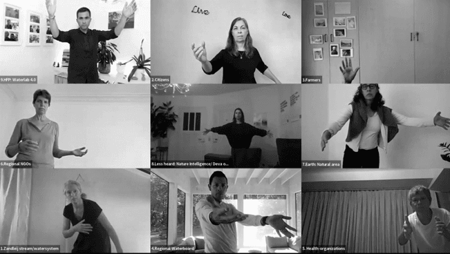 4D Mapping | u-school for Transformation by Presencing Institute