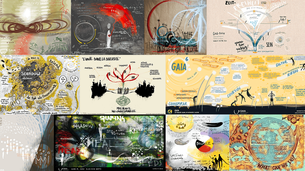 Generative Scribing | u-school for Transformation by Presencing Institute