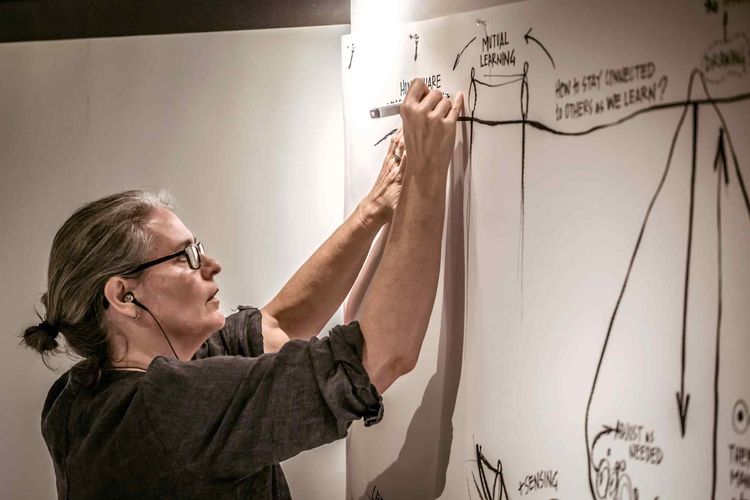 Social Presencing Theater | u-school for Transformation by Presencing ...